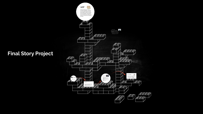 Final story project by matthew santos on Prezi