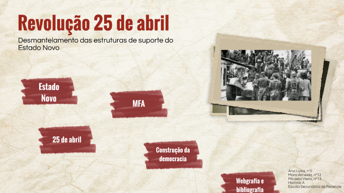 25 de abril by Micaela Vieira on Prezi
