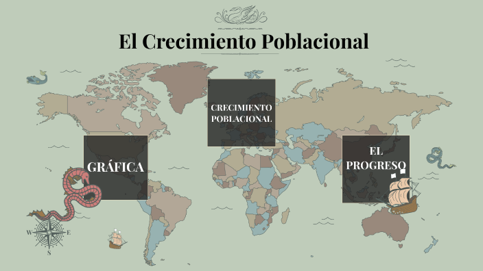 Crecimiento Poblacional by Antia Baron on Prezi