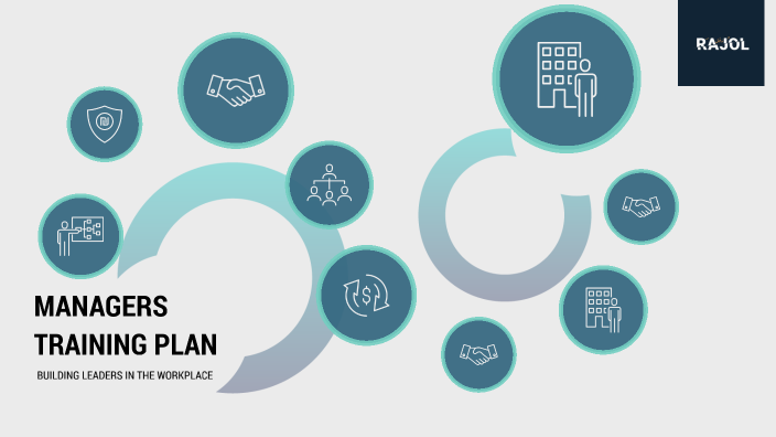 MGRS Training Plan by Luke Susud on Prezi