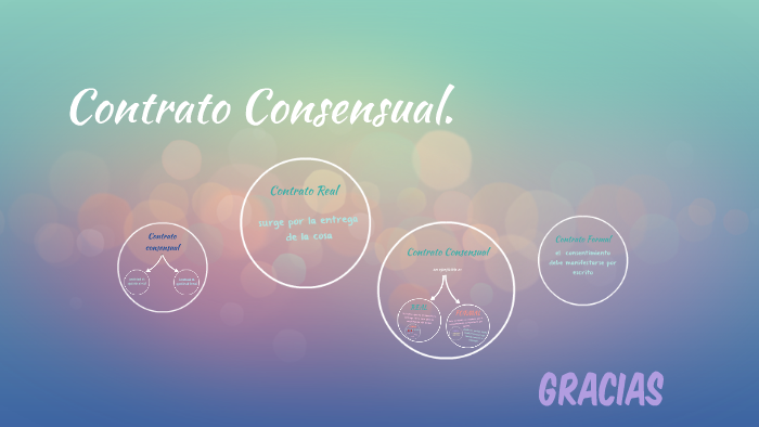 Contrato Consensual. by Irma Rocha on Prezi