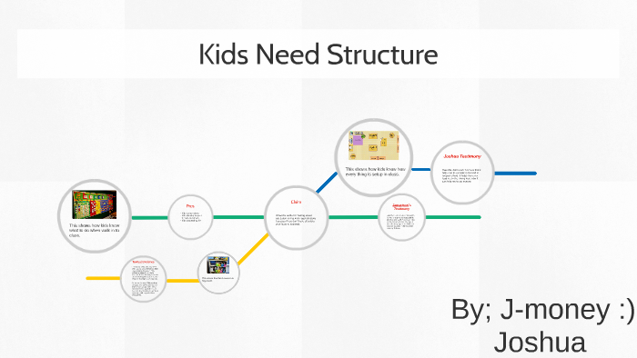 Kids Need Structure by Joshua Marchan on Prezi