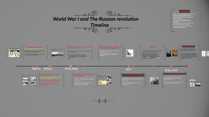 World War I and The Russian revolution by jonathan garcia on Prezi