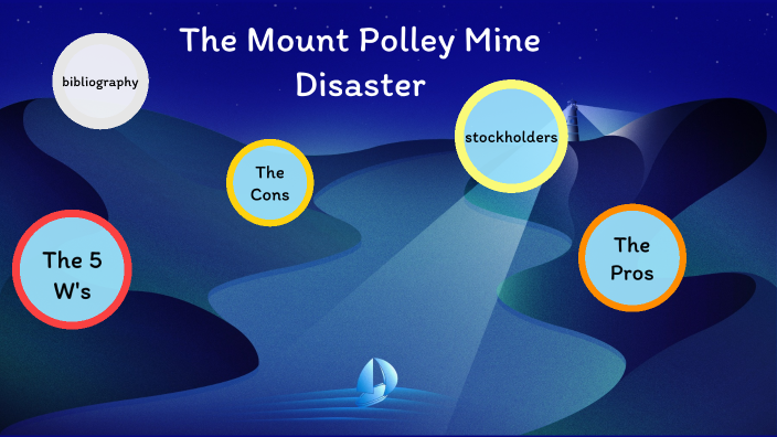 Mount Polley mine disaster by Abdalla Tall on Prezi
