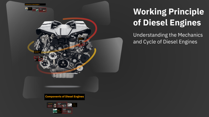Working Principle of Diesel Engines by ones mbarek on Prezi
