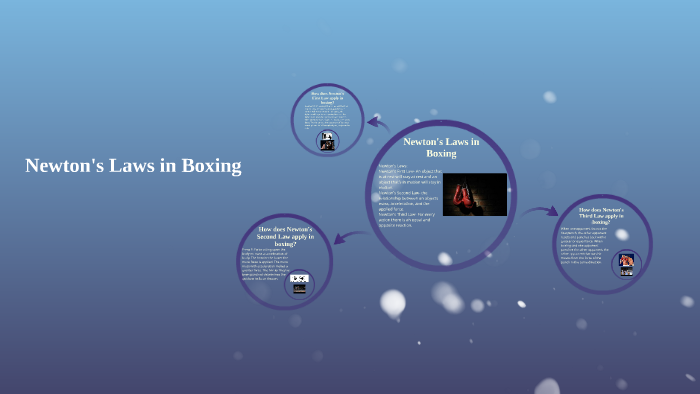 Newton's Laws in Boxing by Ilyana Cohea on Prezi