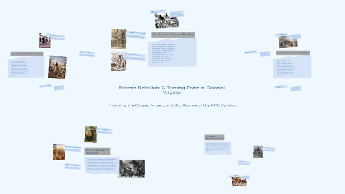 Bacon's Rebellion: A Turning Point in Colonial Virginia by Josalyn ...