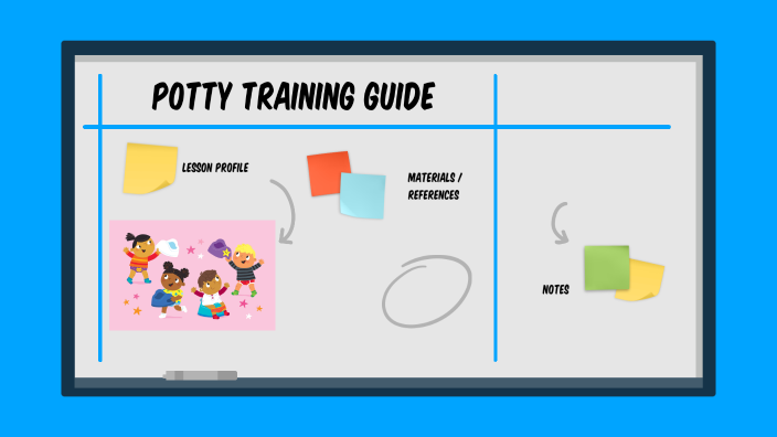 Potty training guide by Bri G on Prezi