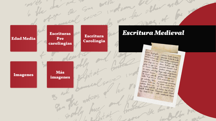 Escritura Medieval by Mili Fernandez on Prezi