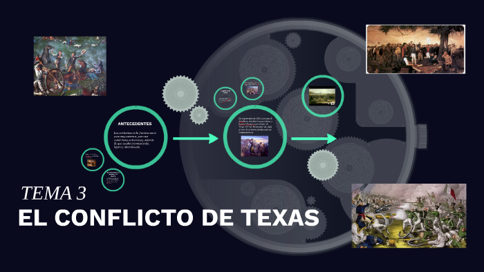 EL CONFLICTO DE TEXAS by kevin dominguez on Prezi