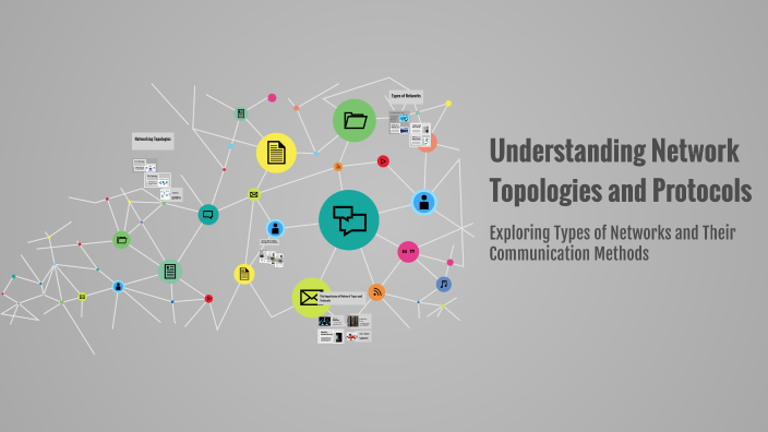 Understanding Network Topologies and Protocols by Gokul Sanjeev Shenoy on Prezi