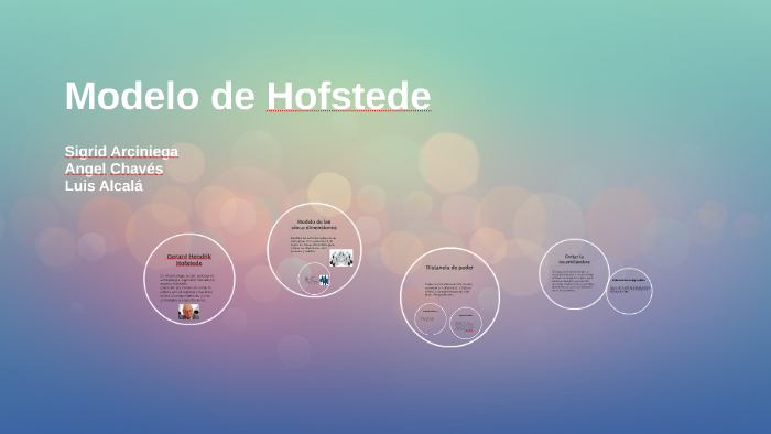 Modelo de Hofstede by Sigrid Arciniega on Prezi