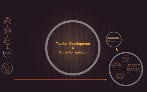 Tourism Development & Policy Formulation // Christaller's Theory by ...