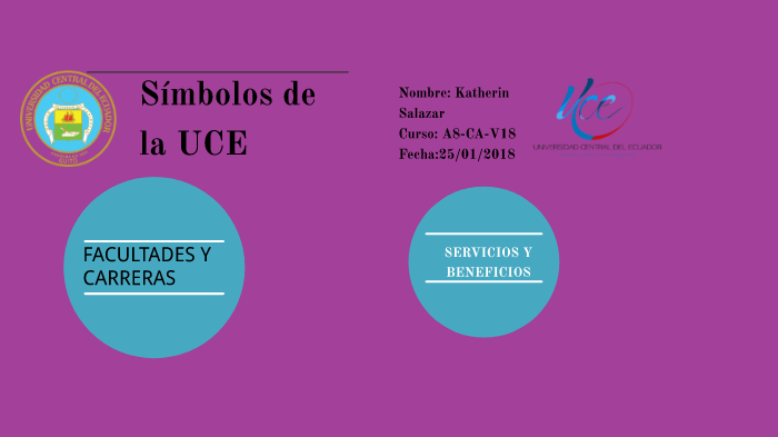 Símbolos de la UCE by Kathe Salazar on Prezi