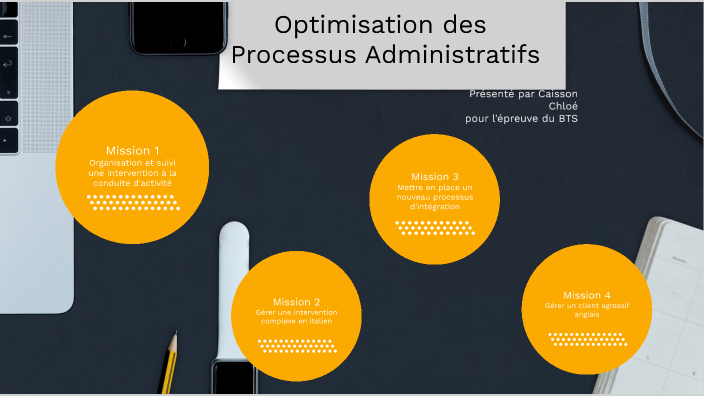 Portfolio Optimisation des Processus Administratifs by Chloé Caisson on Prezi