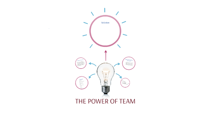 THE POWER OF TEAM by Sean Hunt on Prezi