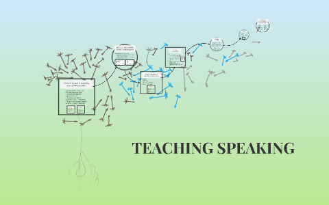 TEACHING SPEAKING by on Prezi