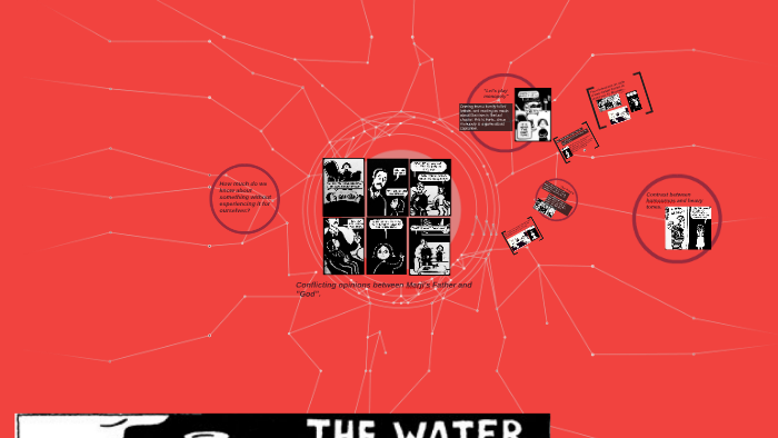 Persepolis - The Water Cell by on Prezi