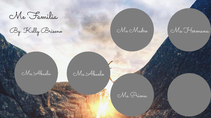 Me Familia - Kelly Briseno by Kelly Briseno-Student on Prezi
