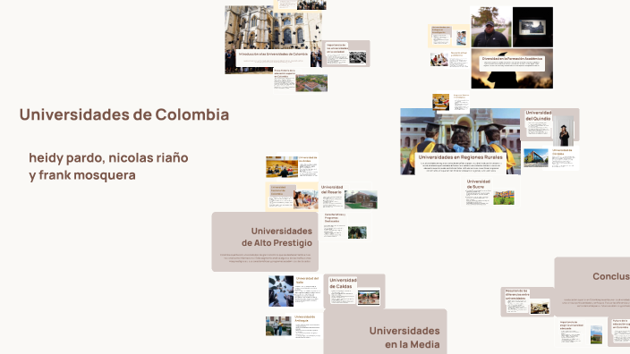 Universidades de Colombia by alexa pardo on Prezi