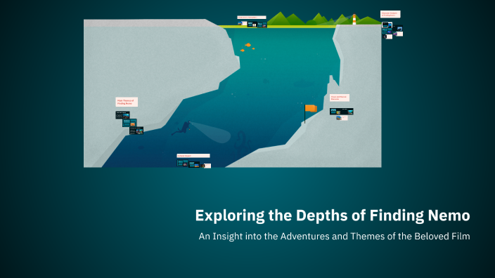 Exploring the Depths of Finding Nemo by Mariah Dorsey on Prezi