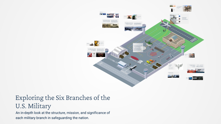 Exploring the Six Branches of the U.S. Military by Warner Ibay on Prezi
