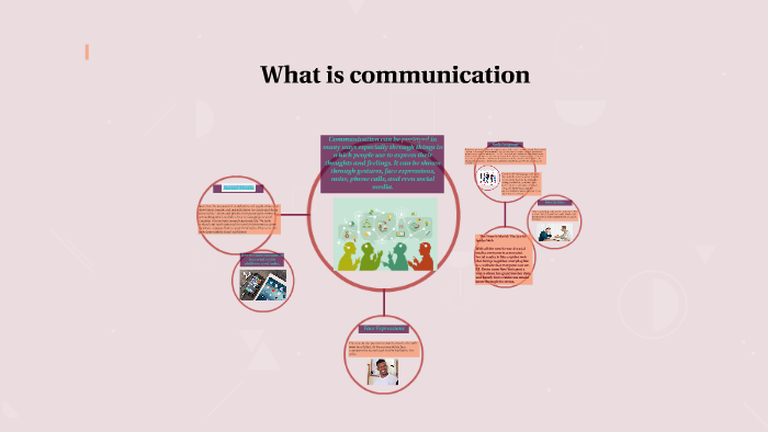 What is communication? what does it look like? by Ana Arias