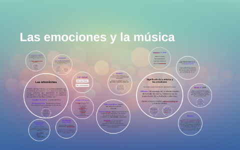 Las emociones y la música by Carla LC on Prezi