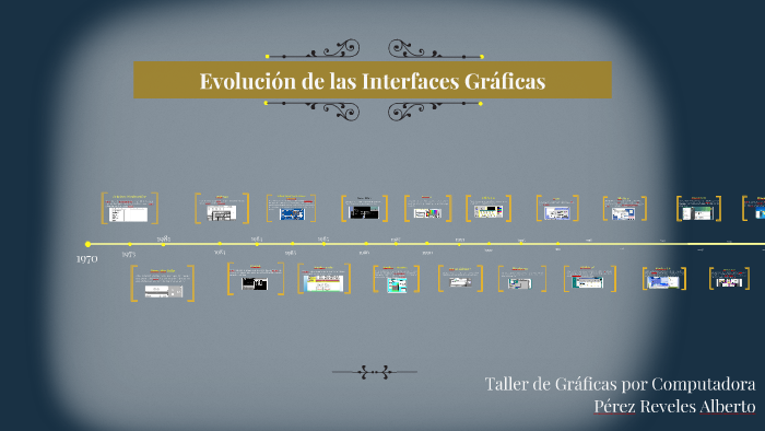 Evolución de las interfaces gráficas by alberto perez on Prezi