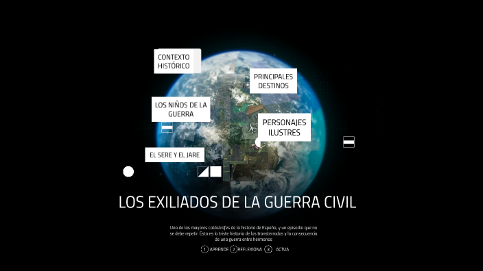 Exiliados de la Guerra Civil by Pedro MOA on Prezi