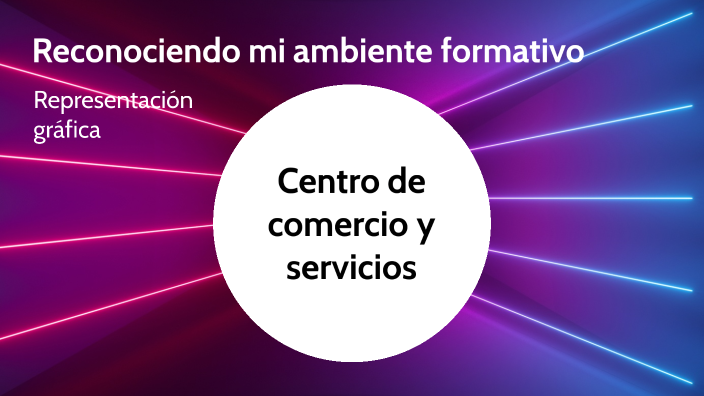 Reconociendo mi ambiente formativo by catherine ballesteros casallas on ...