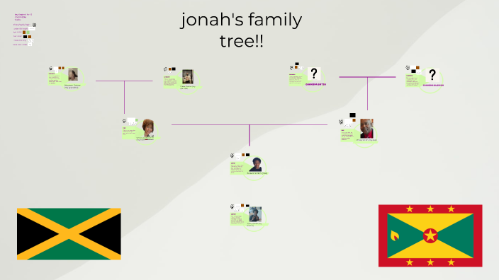 jonah's family tree by Jonah Smith on Prezi