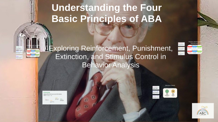 Understanding the Four Basic Principles of ABA by LAURA PINEDA on Prezi