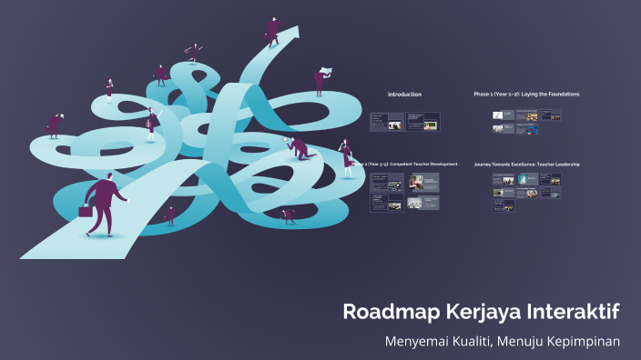 RoadMap by MT20623 Muhamad Adil Rasyiq Bin Suhaim on Prezi