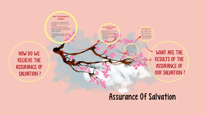 Assurance Of Salvation by anugraha sunil on Prezi