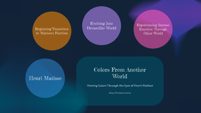 Colors From Another World - Henri Matisse by K MV on Prezi