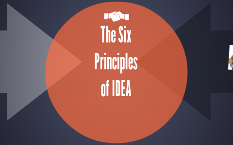 The Six Principles of IDEA by Zach Brown on Prezi