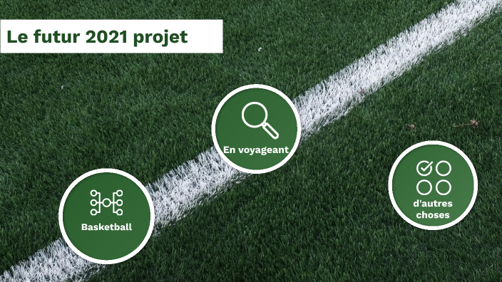 Le futur 2021 projet by Rahet Randhawa on Prezi