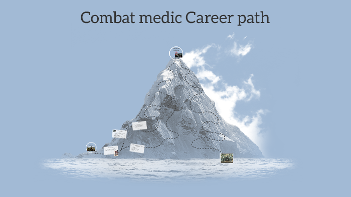 Combat medic Career path by Joshua Broesamle on Prezi