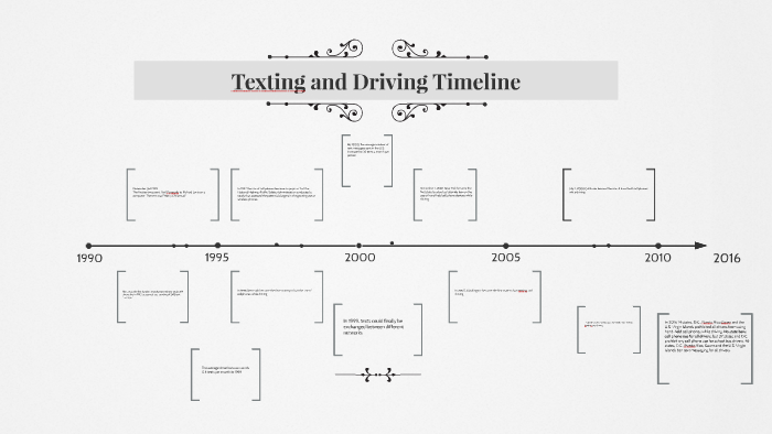 Texting and Driving Timeline by Jenna Derrick on Prezi