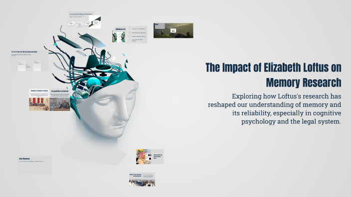 The Impact of Elizabeth Loftus on Memory Research by Sava Hristov on Prezi