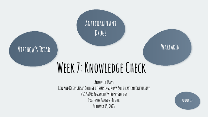 Week 7 Knowledge Check by Antonela Maas on Prezi