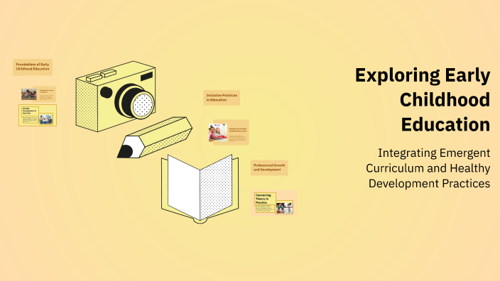 Exploring Early Childhood Education by Girlie Musings on Prezi