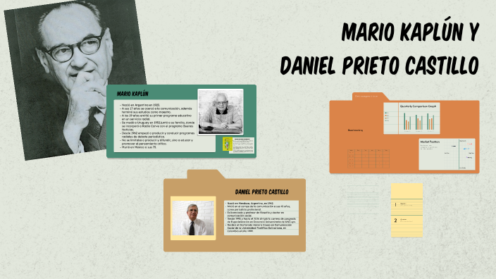 Mario Kaplún y Daniel Prieto Castillo by Mathias Arce on Prezi