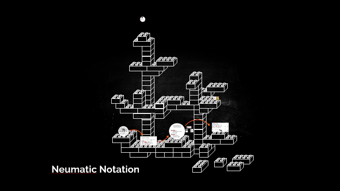 Neumatic Notation by Curtis Simmons on Prezi
