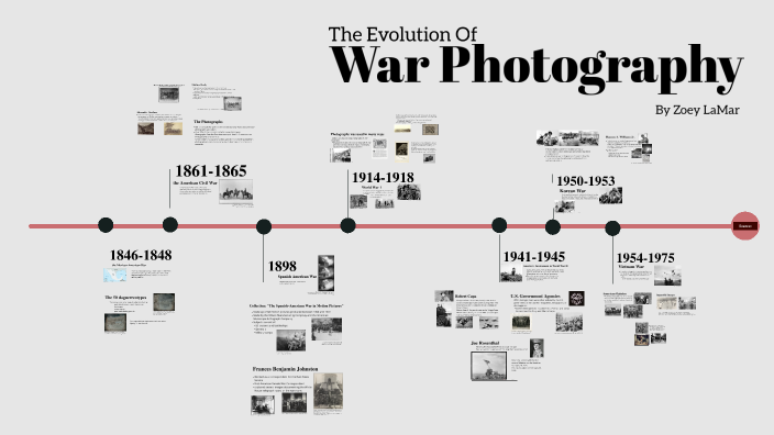 evolution of war photography by Zoey LaMar on Prezi