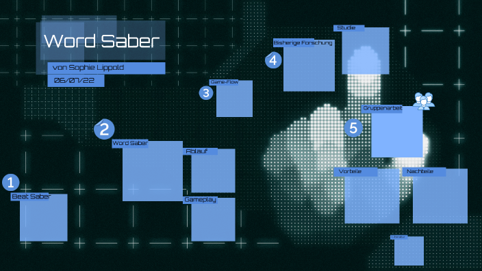Word Saber by on Prezi