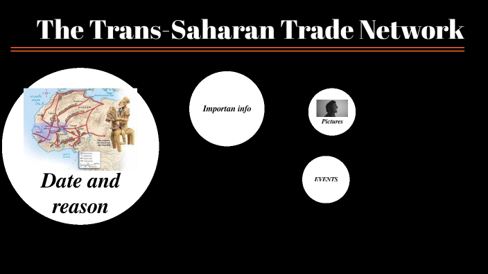 The Trans-Saharan Trade Network by Josue Hernandez on Prezi