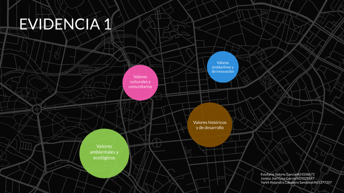 EVIDENCIA 1 by Estefanía Solorio on Prezi