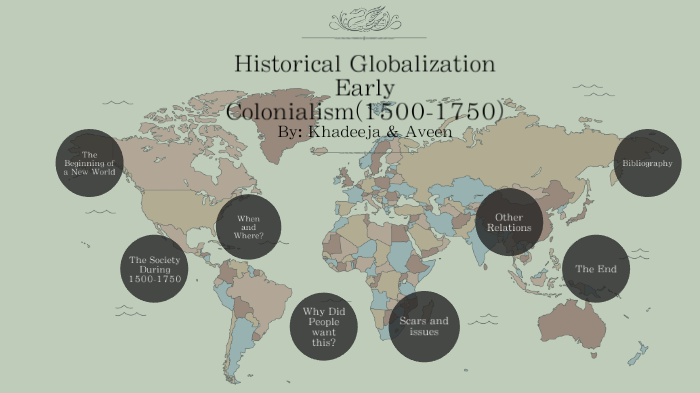 Early Colonialism (1500-1750) by Aveen Sadiq on Prezi